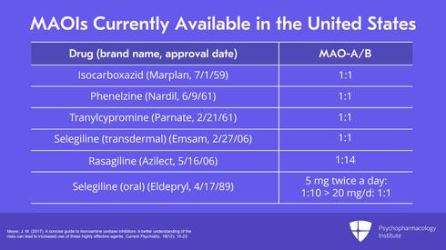 Psychopharmacology Institute